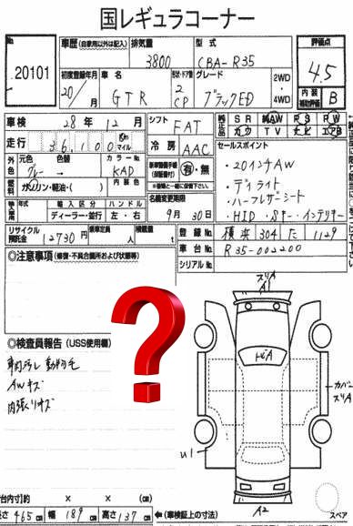 Can you trust a Japanese Auction Report ? - Japanese Car History Check