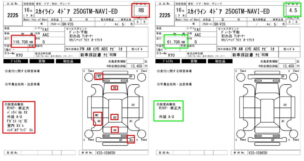 SCAM warning - REAL Export Certificate and FAKE auction report ...
