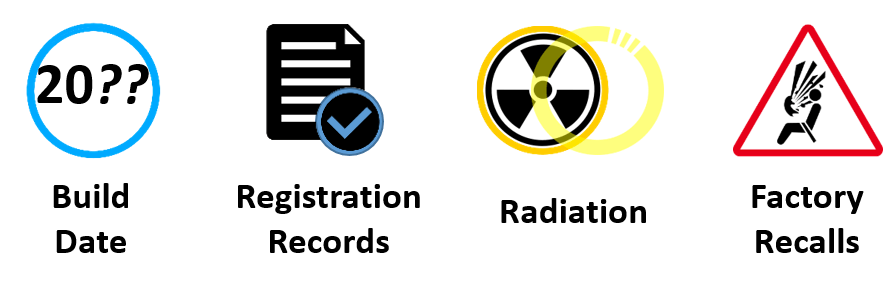 Japan Car History Check & Odometer Check - Avoid false km & accident ...
